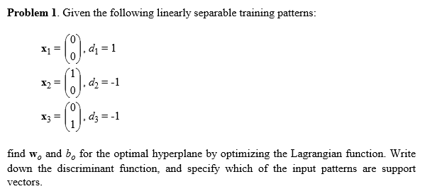 Solved Problem 1. Given the following linearly separable | Chegg.com