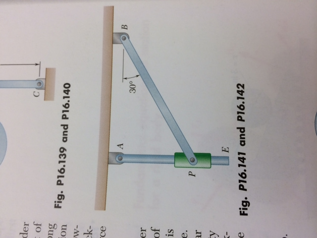 16.141Two rotating rods in the vertical plane are | Chegg.com