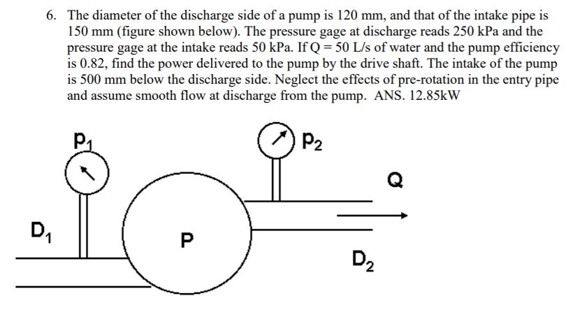 Solved 6. The diameter of the discharge side of a pump is | Chegg.com