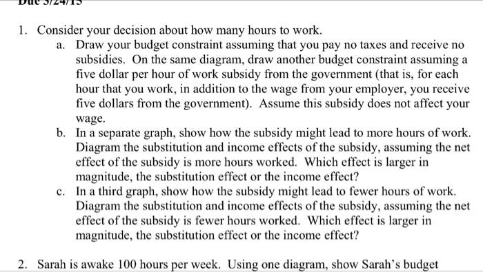 1. Consider your decision about how many hours to | Chegg.com