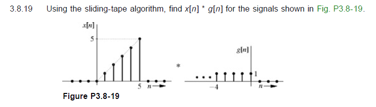 Using the sliding-tape algorithm, find x[n] * g[n] | Chegg.com