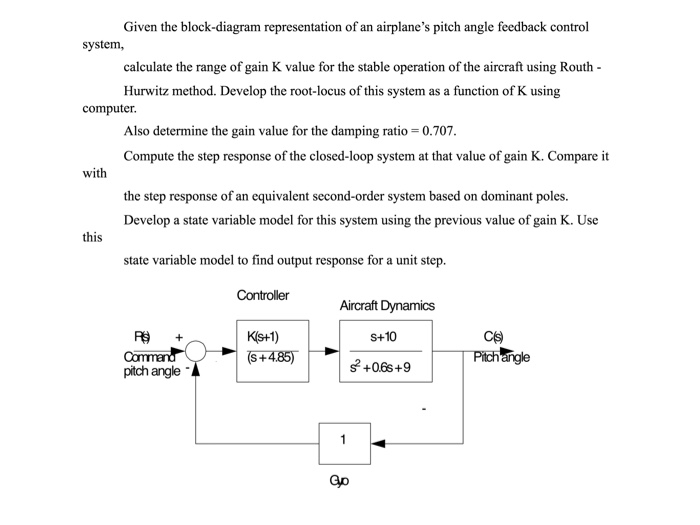 Solved Given the block-diagram representation of an | Chegg.com