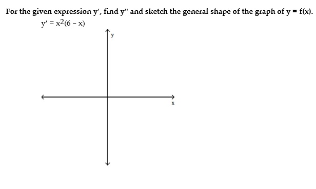 Solved For the given expression y', find y'' and sketch the | Chegg.com