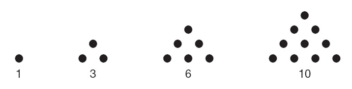 Solved 1 “the Diagram Above Represents The Sequence 1 3 