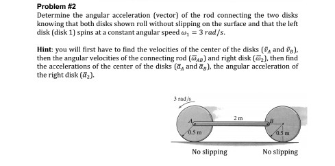Solved Determine the angular acceleration (vector) of the | Chegg.com