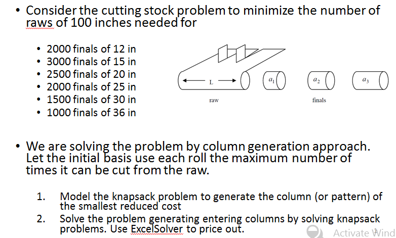 Consider the cutting stock problem to minimize the | Chegg.com