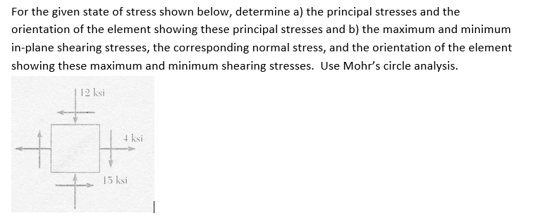 Solved For the given state of stress shown below, determine | Chegg.com
