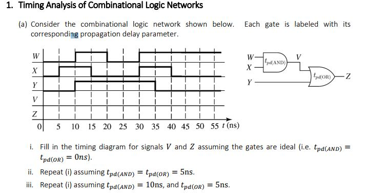 Solved 1 Timing Analysis Of Combinational Logic Networks