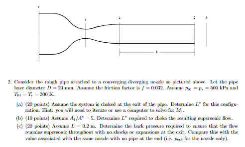 Solved 2. Consider the rough pipe attached to a converging | Chegg.com