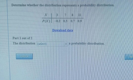 Solved Determine whether the distribution represents a | Chegg.com