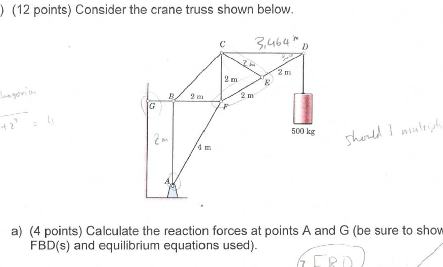 Solved Consider the crane truss shown below. Calculate the | Chegg.com