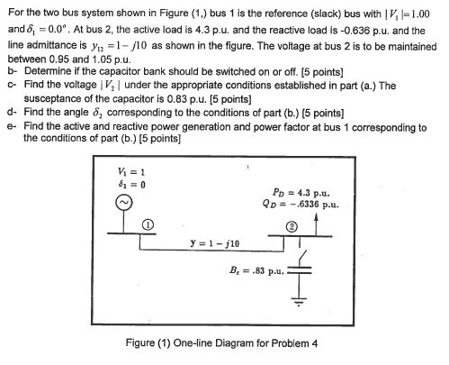 For the two bus system shown in Figure (1.) bus 1 is | Chegg.com
