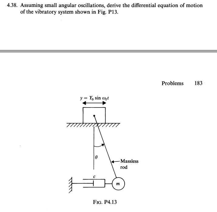 Solved Assuming small angular oscillations, derive the | Chegg.com
