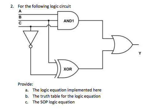 Solved 2. For the following logic circuit AND1 XOR Provide: | Chegg.com