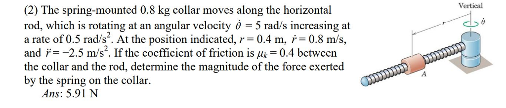 Solved Vertical (2) The spring-mounted 0.8 kg collar moves | Chegg.com