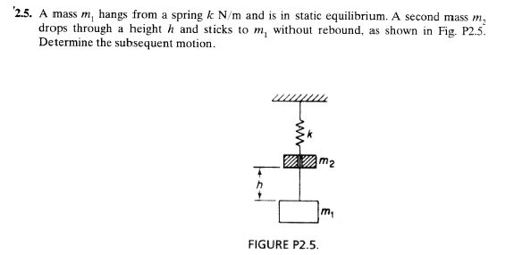 Solved A mass _1, hangs from a spring k N/m and is in static | Chegg.com