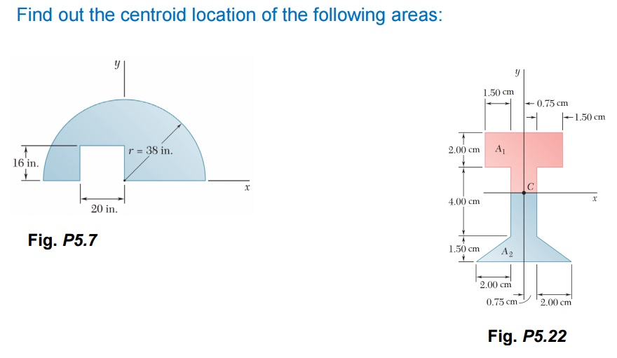 Solved Find out the centroid location of the following | Chegg.com