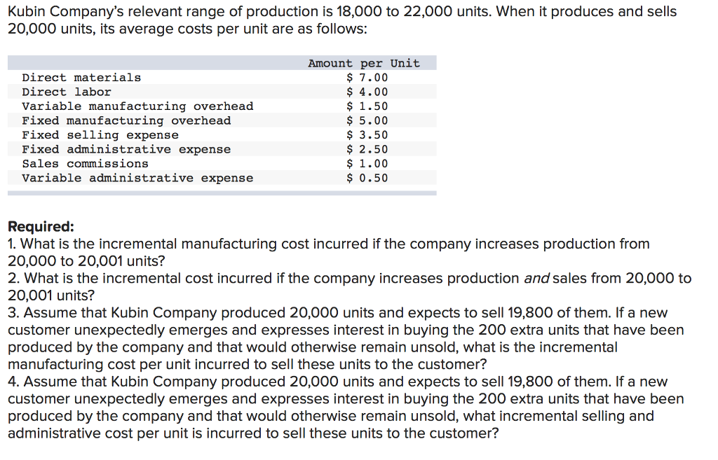 Solved Kubin Company's relevant range of production is | Chegg.com