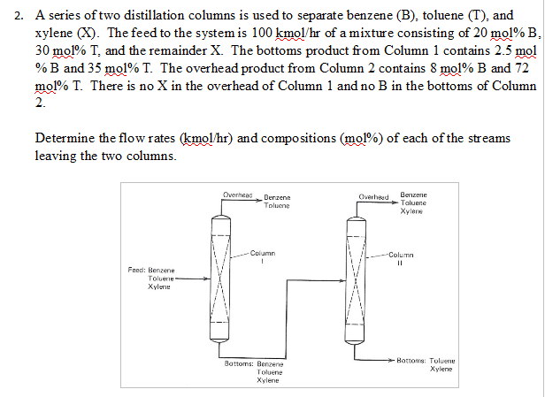 Solved A series of two distillation columns is used to | Chegg.com