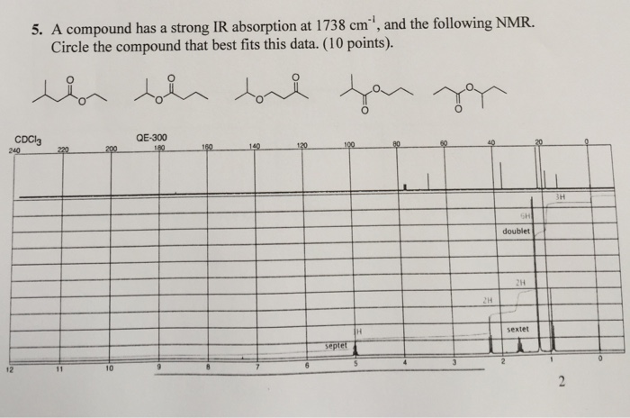 Solved A compound has a strong IR absorption at 1738 cm^-1, | Chegg.com