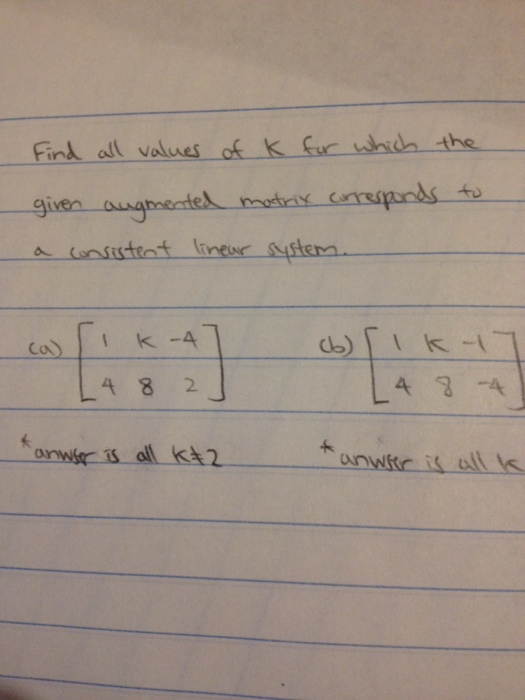 Solved Find all values of K for which the given augmented | Chegg.com