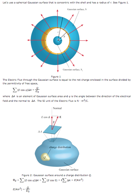 Solved Let s Use A Spherical Gaussian Surface That Is Chegg