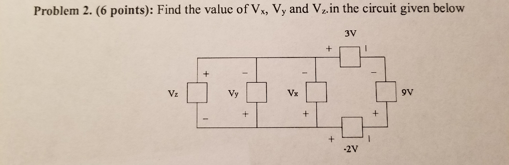 Solved Problem 2. (6 points): Find the value of Vx, Vy and | Chegg.com