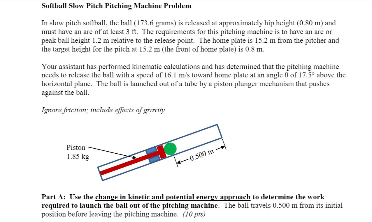 Slow Pitch Softball Pitching Machine