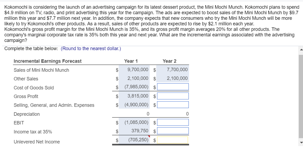 Solved Kokomochi is considering the launch of an advertising | Chegg.com