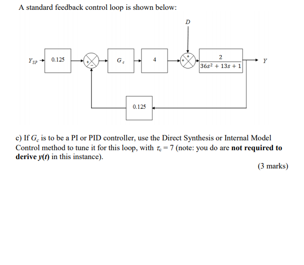 Solved A standard feedback control loop is shown below: 36s2 | Chegg.com