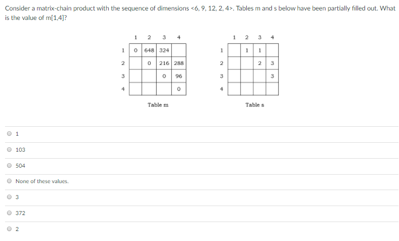 Solved Consider a matrix-chain product with the sequence of | Chegg.com