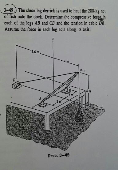 Solved 3-49. The shear leg derrick is used to haul the | Chegg.com
