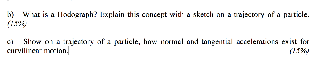 Solved b) What is a Hodograph? Explain this concept with a | Chegg.com