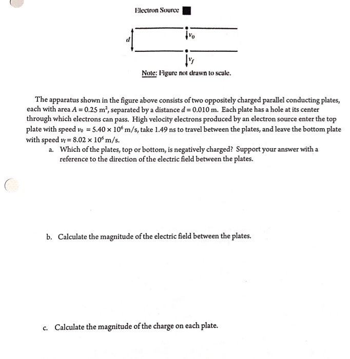 Solved Electron Source el Note: Figure not drawn to scale | Chegg.com