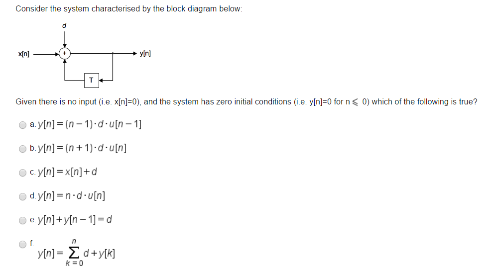 Solved ng output when an input x(t) 3o(t) is applied to it: | Chegg.com