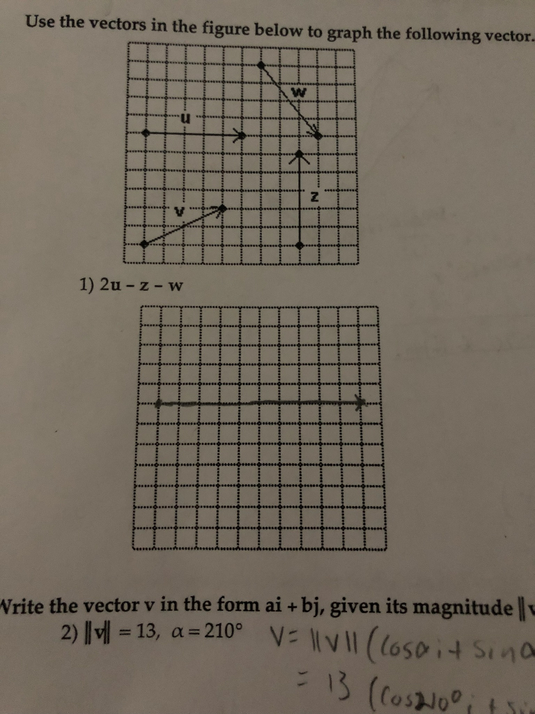Solved Use the vectors in this figure below to graph the | Chegg.com