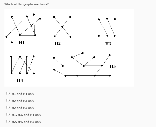 Solved Which of the graphs are trees? H1 H2 H3 H5 H4 O H1 | Chegg.com