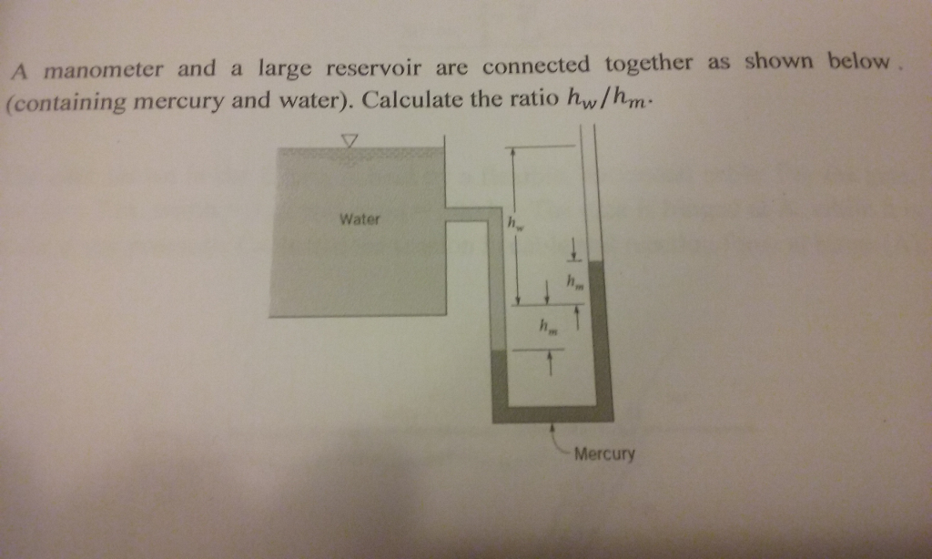 Solved A manometer and a large reservoir are connected | Chegg.com