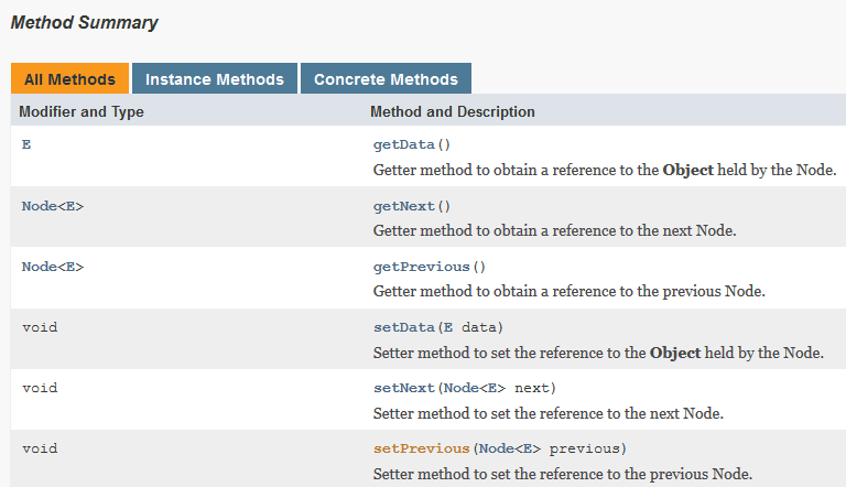 Solved Details 1. RunTime Class You will be expanding the | Chegg.com