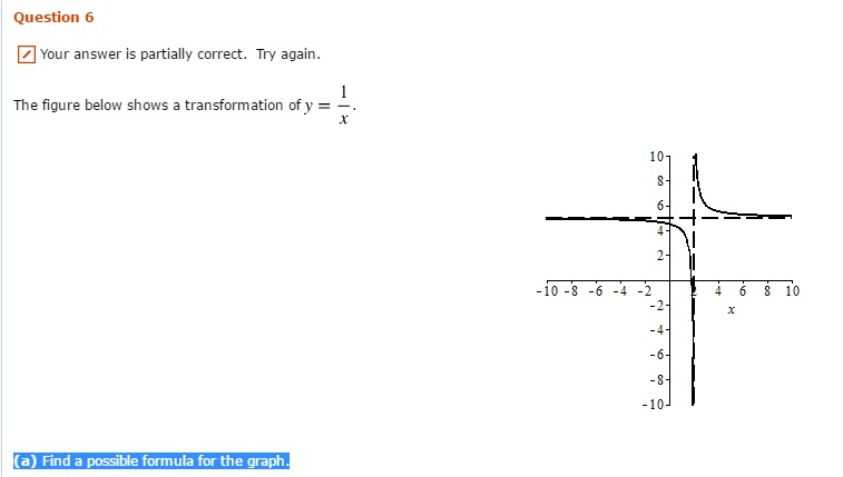 Solved The figure below shows a transformation of y=1x. (a) | Chegg.com