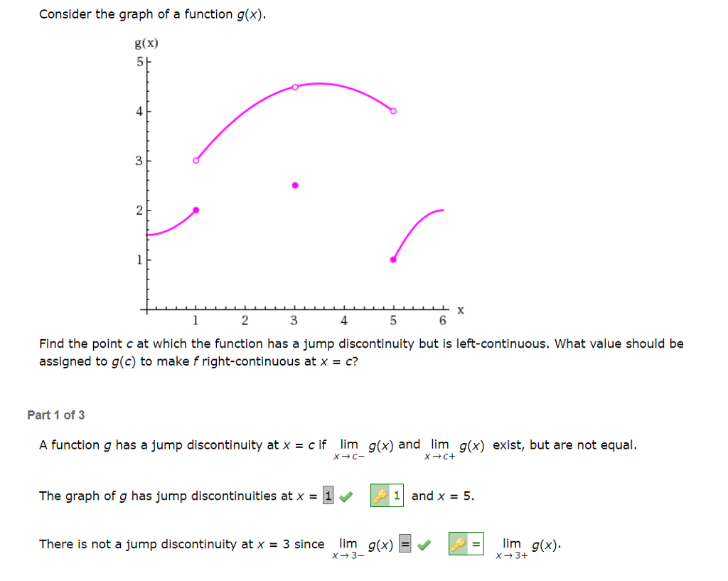 Solved Consider the graph of a function g(x). Find the | Chegg.com