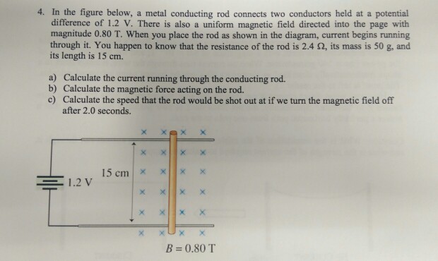 Solved In the figure below, a metal conducting rod connects | Chegg.com