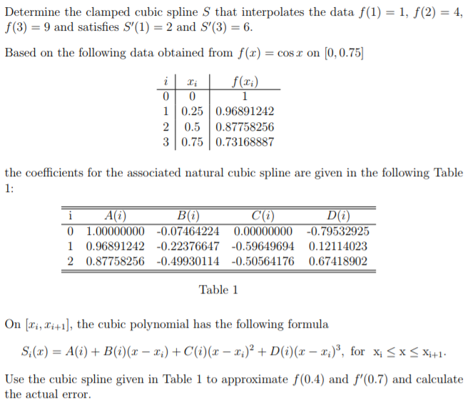 Solved Determine the clamped cubic spline S that | Chegg.com