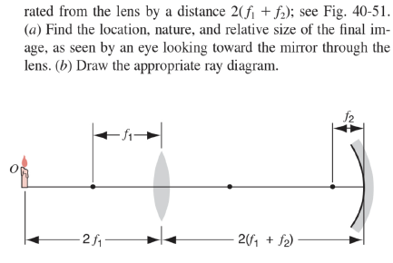 Solved 12. An upright object is placed a distance in front | Chegg.com