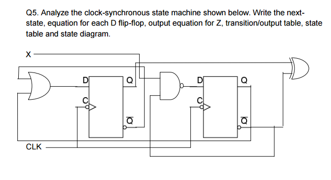 Solved Analyze the clock-synchronous state machine shown | Chegg.com