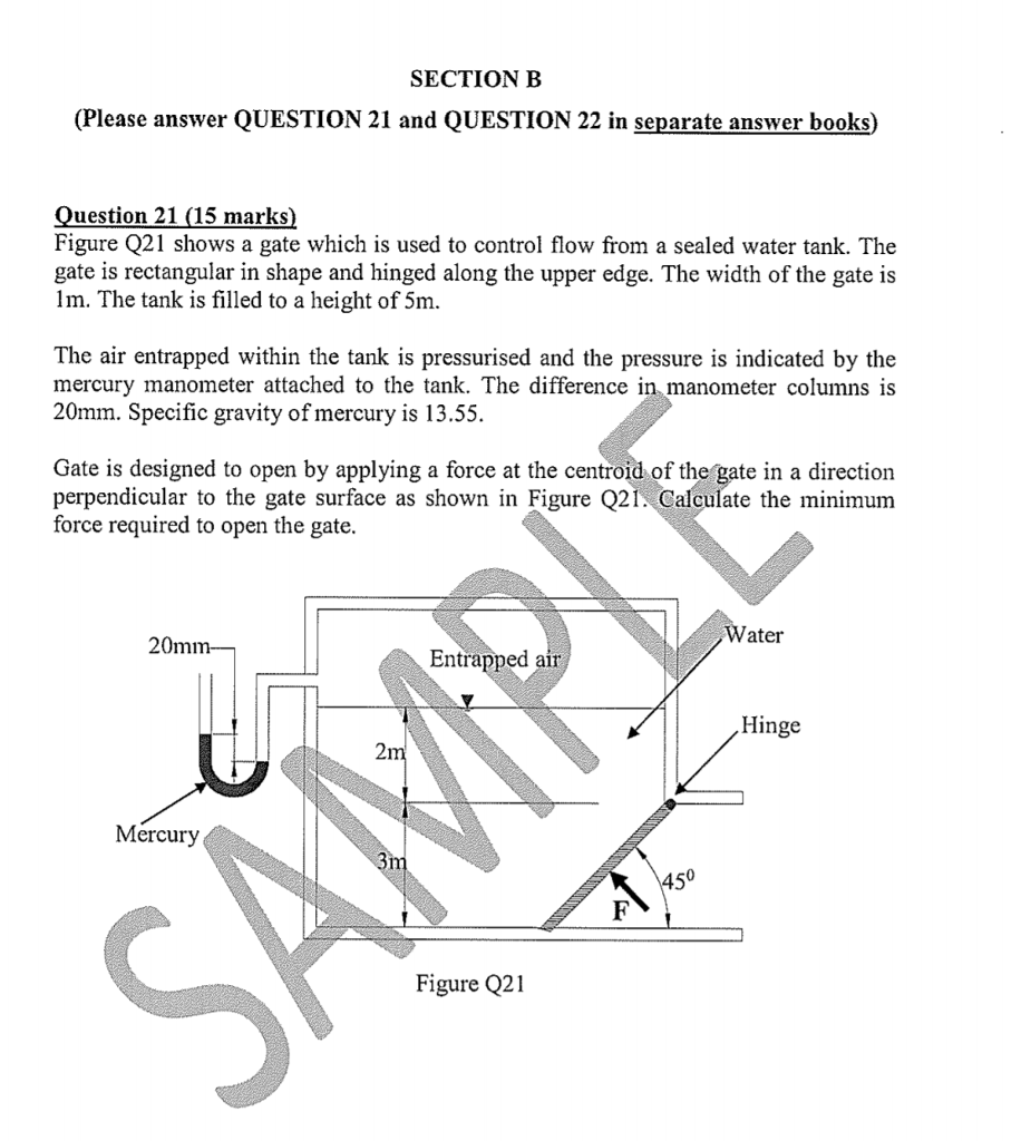 Solved Figure Q21 shows a gate which is used to control flow | Chegg.com