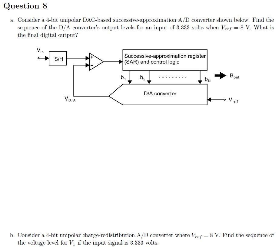 Solved Question 8 a. Consider a 4-bit unipolar DAC-based | Chegg.com