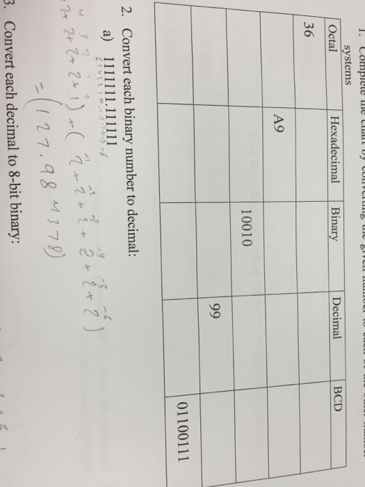 Solved Convert each binary number to decimal: | Chegg.com