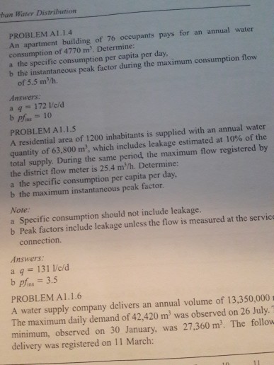 Solved han Water Distribution PROBLEM A1.1.4 An apartment | Chegg.com