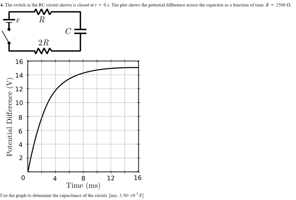 Solved 4. The switch in the RC circuit shown is closed at t | Chegg.com